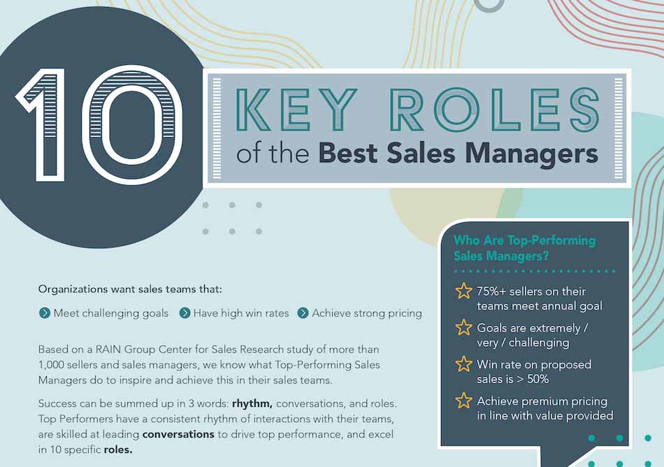 10 Key Roles of the Best Sales Managers (Infographic)