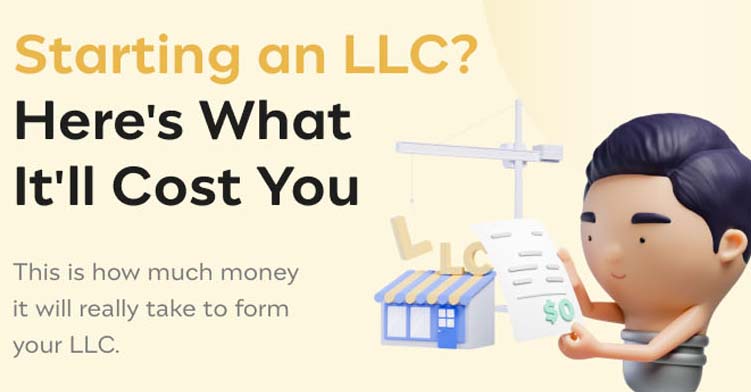 The Real Breakdown of Costs to Set Up A Business (Infographic)