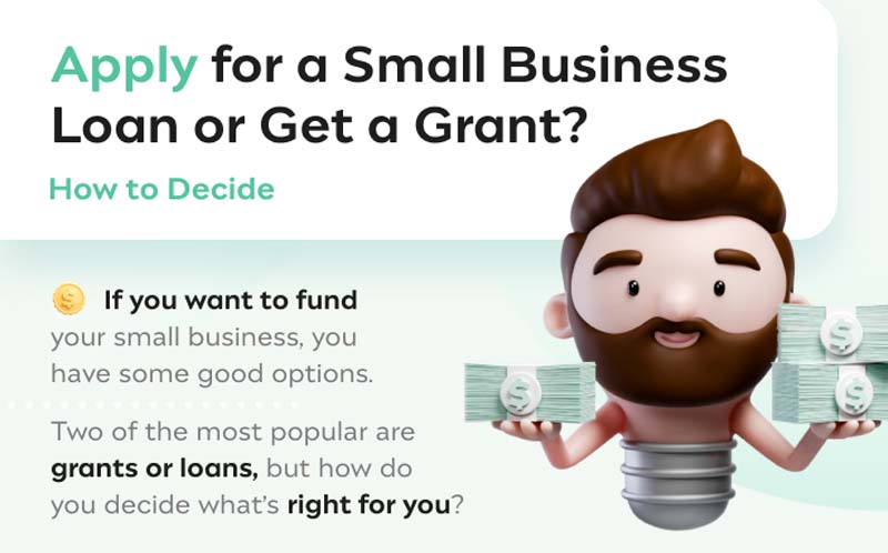 How To Find The Right Funding For Your Small Business (Infographic)