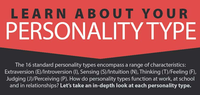 The 16 Personality Types: An In-depth Look (infographic)