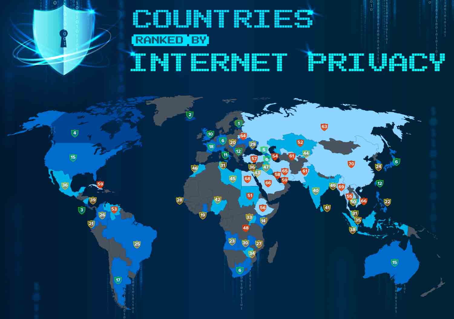 Countries Ranked By Internet Privacy (Infographic)