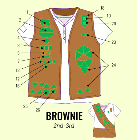 The Ultimate Guide to Girl Scout Pins and Patches and What They Mean ...