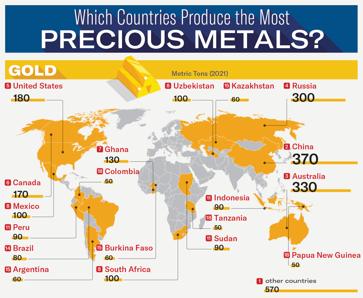 Which Country Produces The Most Furniture at Gabriel Tolley blog