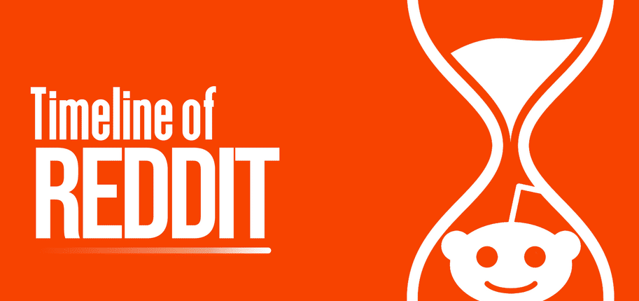 A Timeline of Reddit (Infographic)