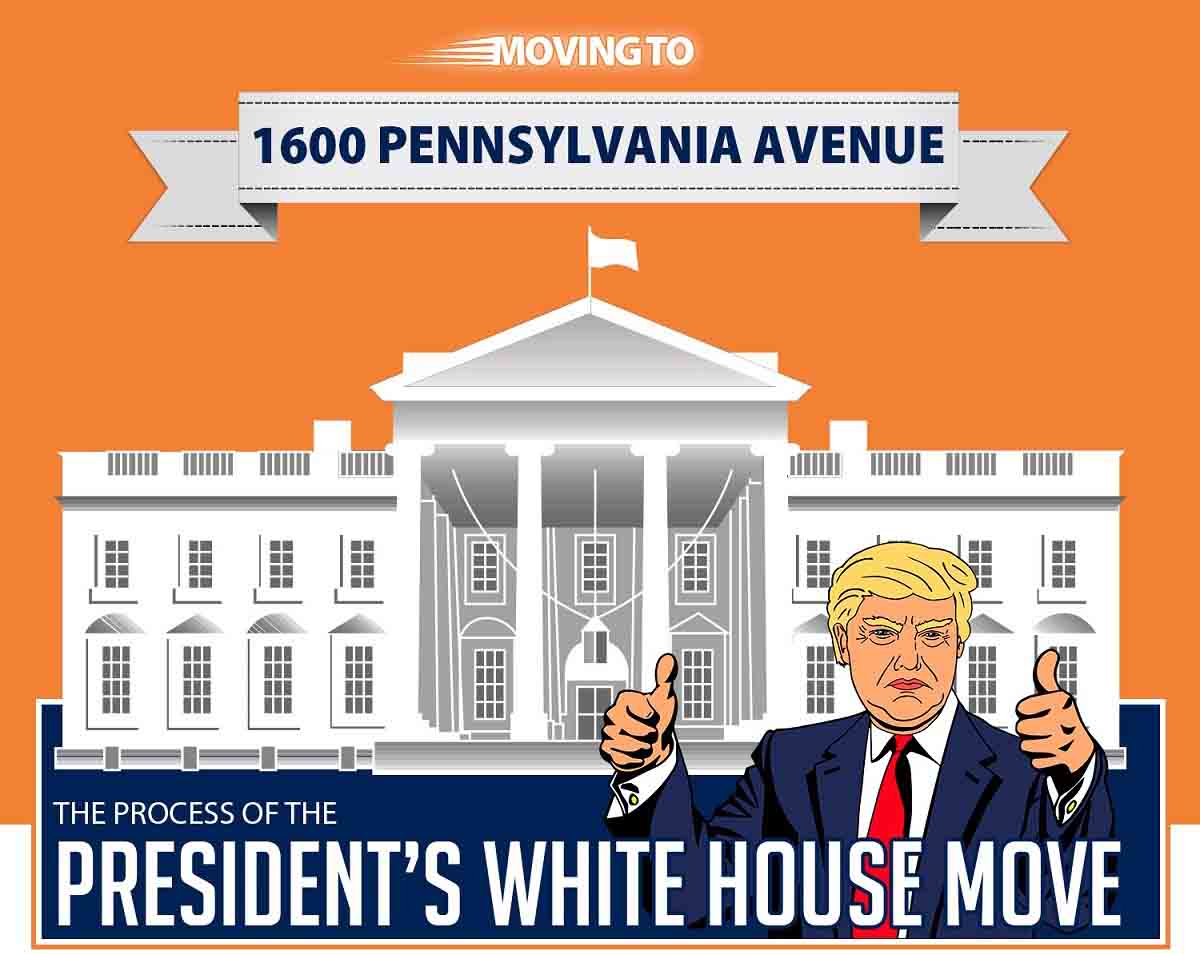 Moving the White House (Infographic)