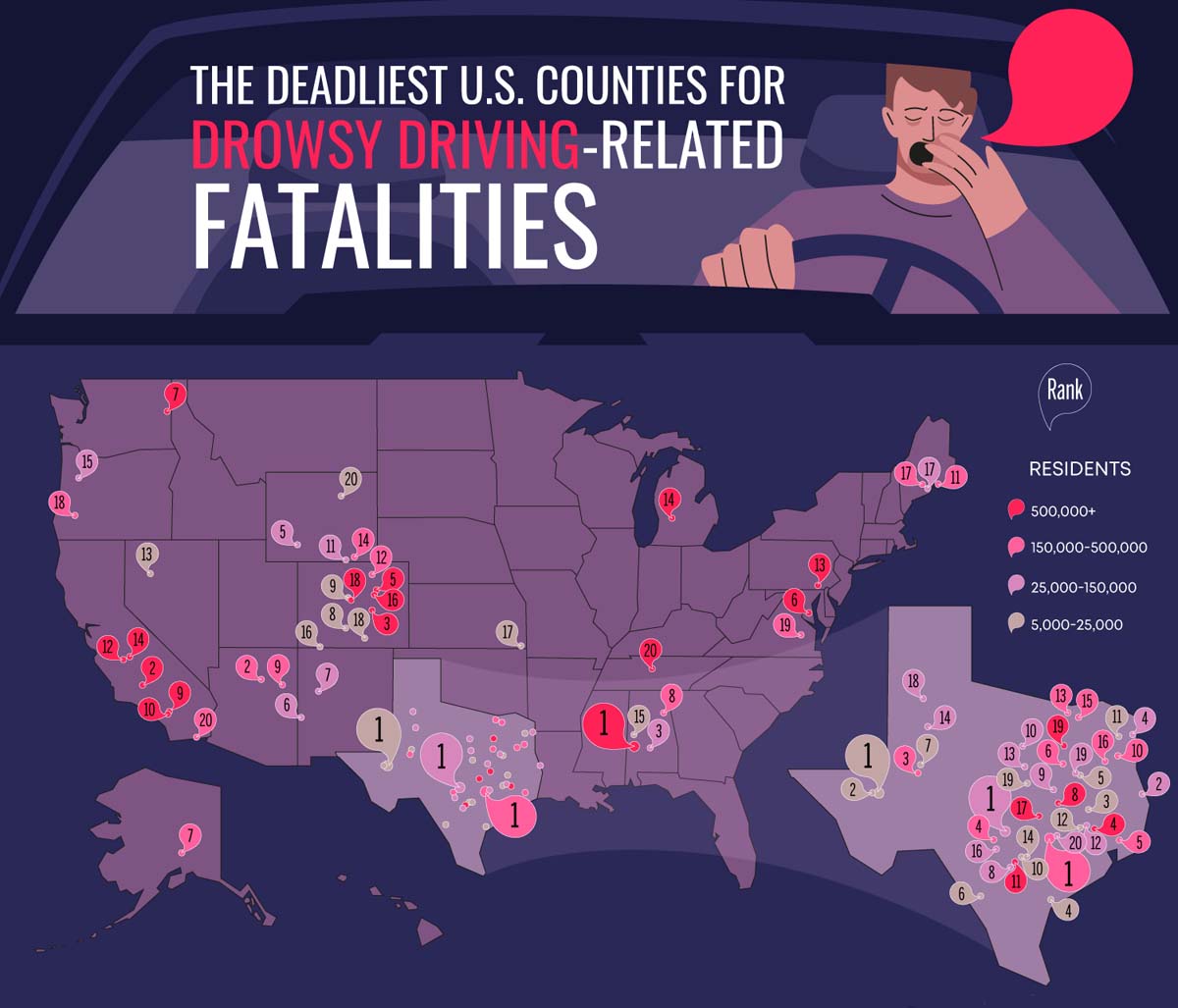 The Deadliest U.S. Counties for Drowsy Driving-Related Fatalities ...