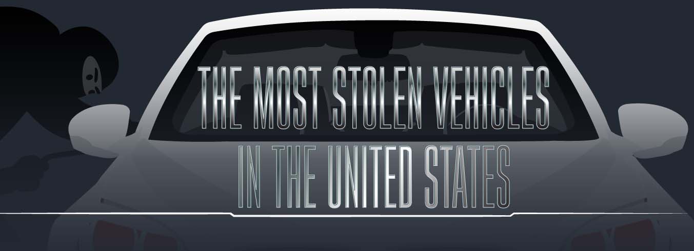 The Most Stolen Vehicles in the United States (Infographic)