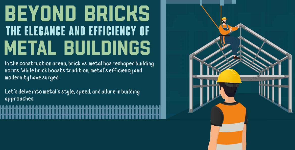 The Elegance And Efficiency of Metal Buildings (Infographic)