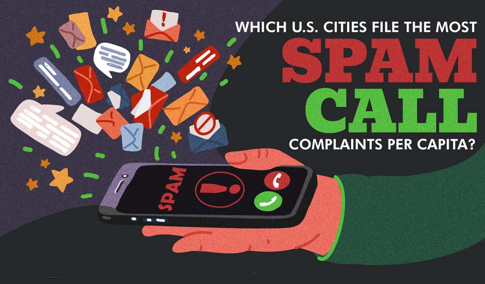Which U.S. Cities Report the Most Spam Calls Per Capita? (Infographic)