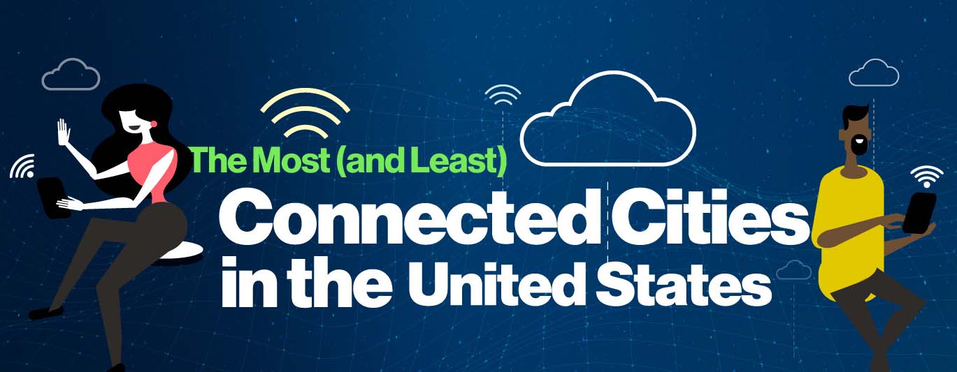 The Most (and Least) Connected Cities in the United States (Infographic)