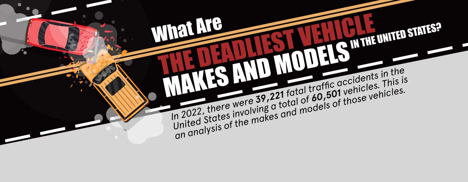 The Deadliest Vehicle Makes and Models in the U.S. (Infographic)