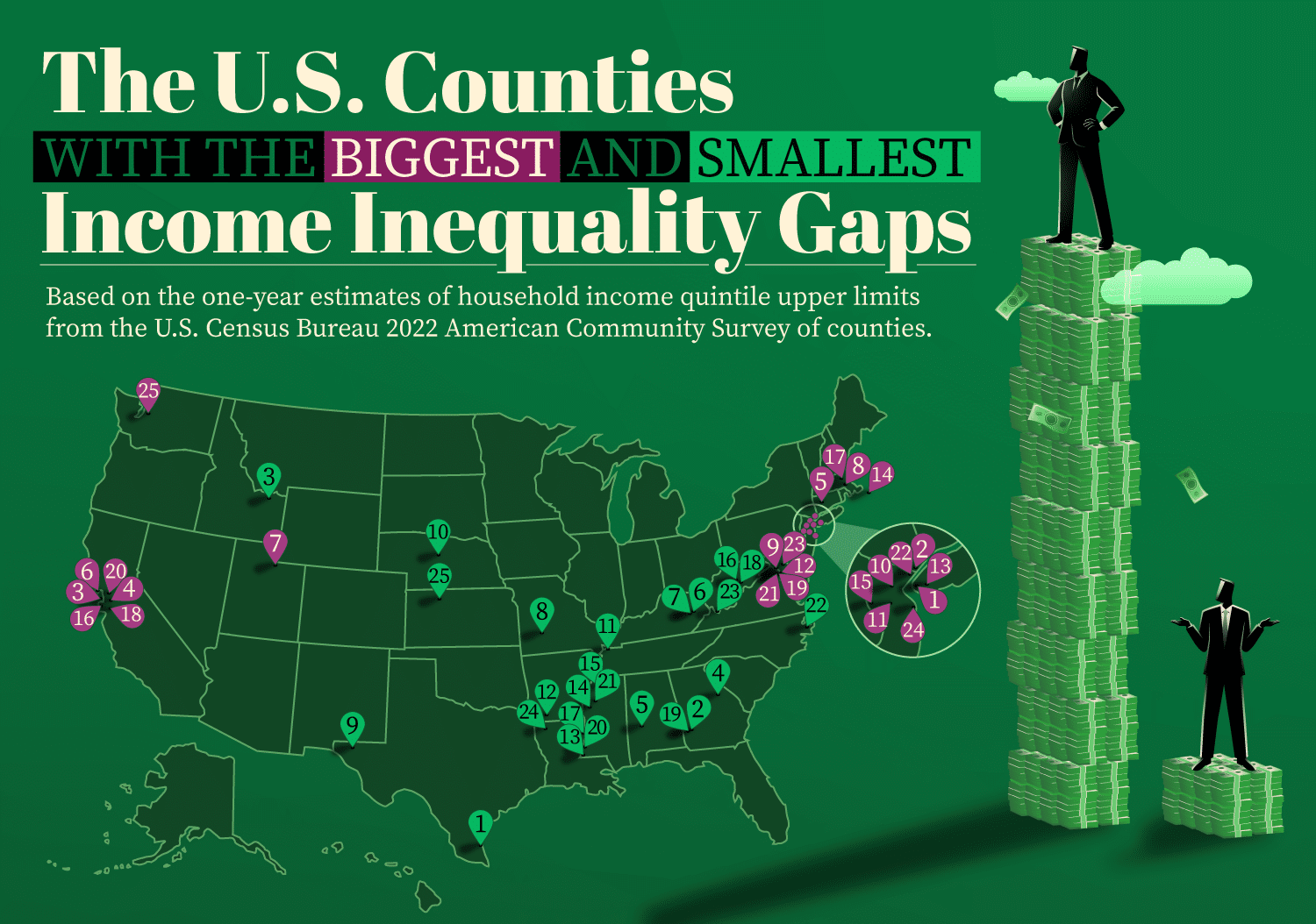 U.S. Counties With the Biggest and Smallest Income Inequality Gaps ...