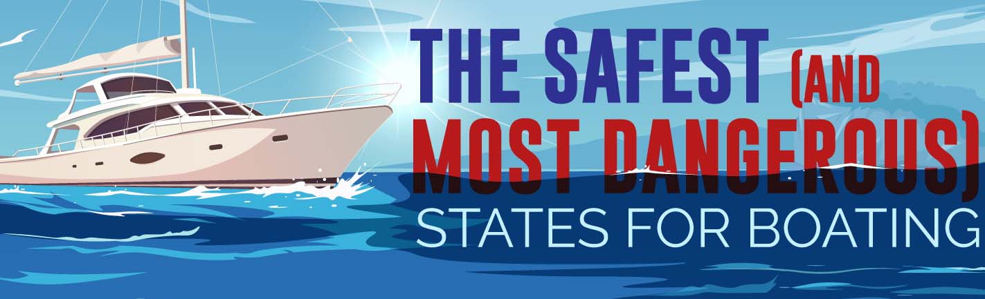 The Most Dangerous States for Boating Deaths (Infographic)