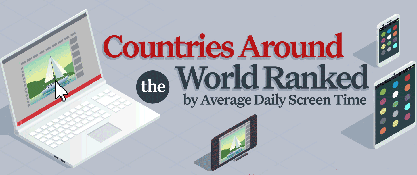 Countries Around the World Ranked by Average Screen Time (Infographic)