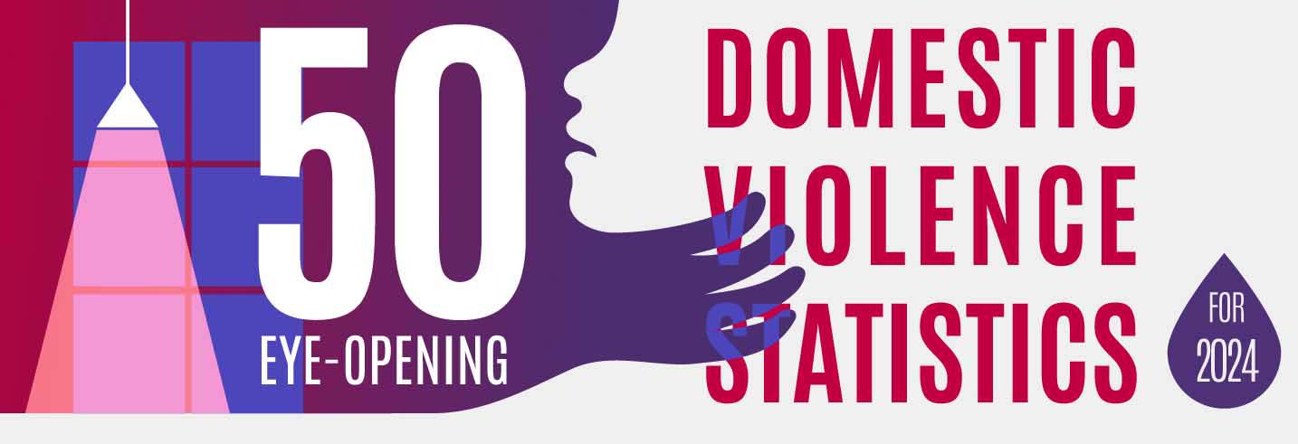 50 Eye-Opening Domestic Violence Statistics for 2024 (Infographic)