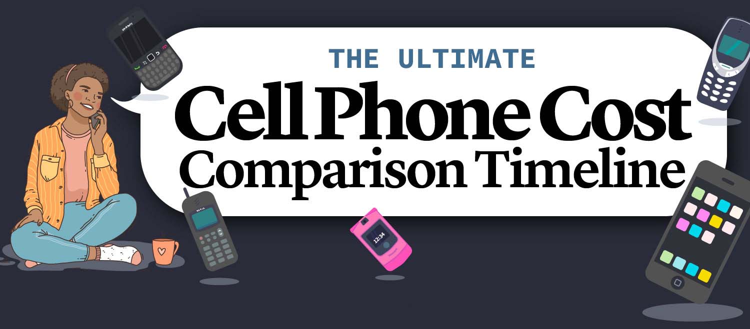 The Ultimate Cell Phone Cost Comparison Timeline (Infographic)