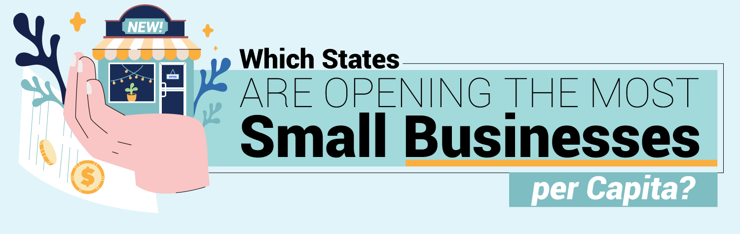 Which States Are Opening the Most Small Businesses Per Capita ...