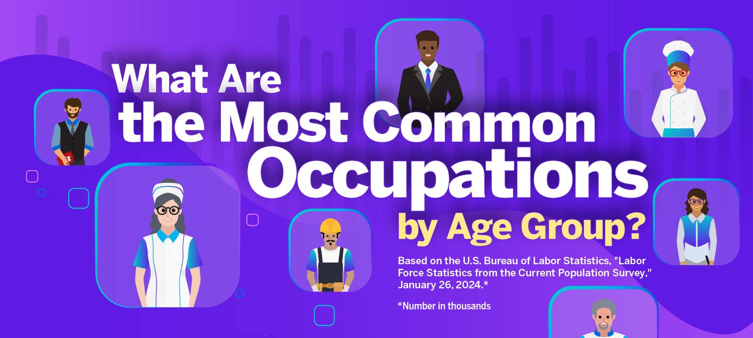 What Are the Most Common Occupations by Age Group? (Infographic)