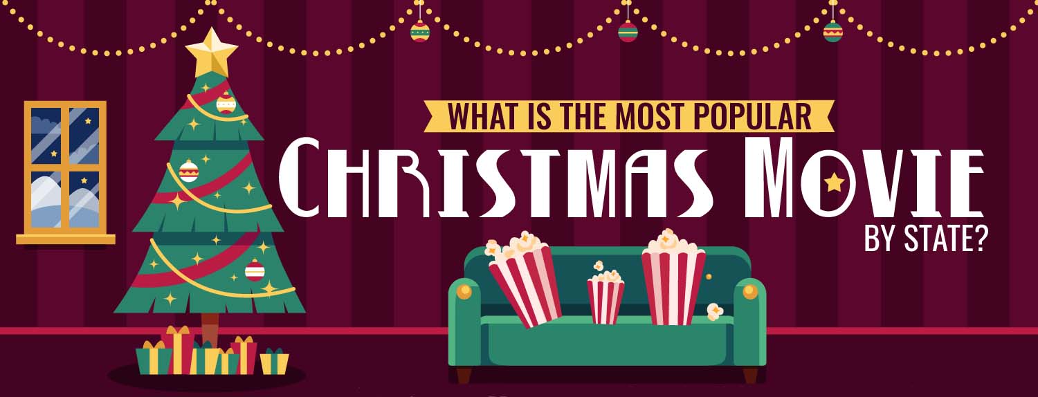 What Is the Most Popular Christmas Movie By State? (Infographic)